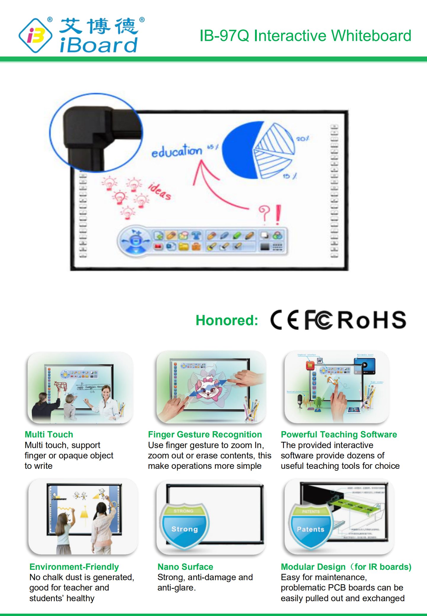 IB-97Q Infrared Interactive Whiteboard for Education_iBoard
